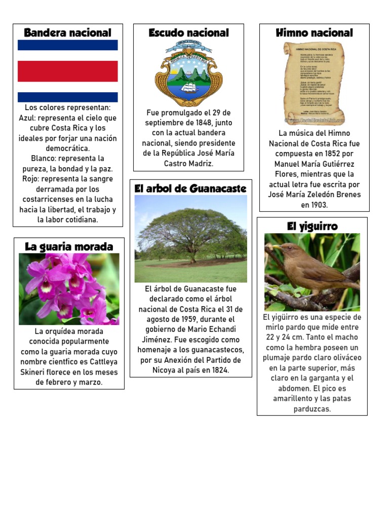 Simbolos y Emblemas Nacionales-Costa Rica | PDF | Costa Rica