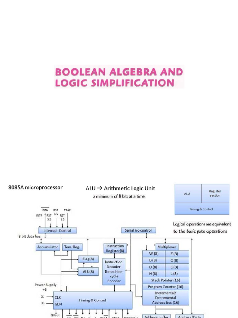 Boolean Algebra | PDF