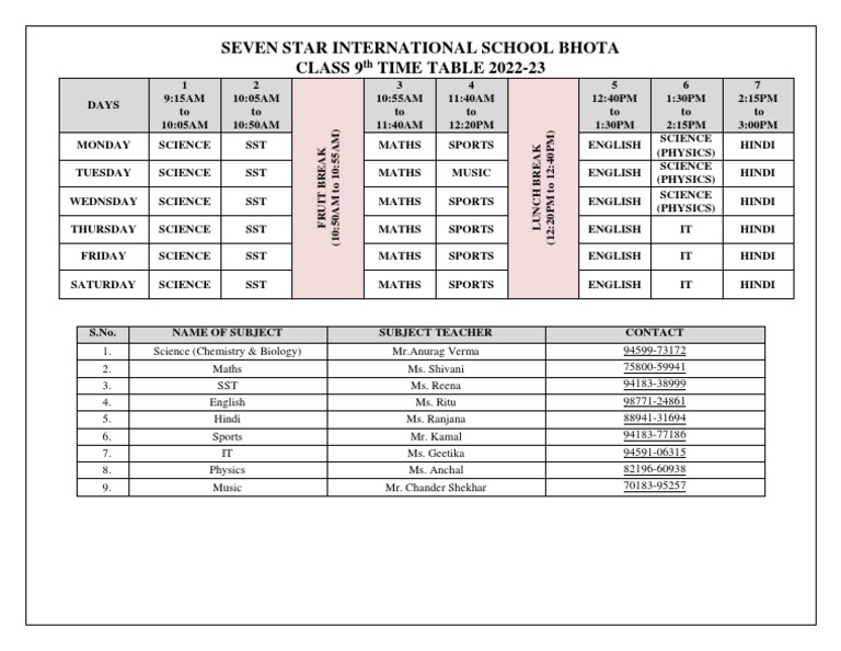 Seven Star International School Bhota Class 9 TIME TABLE 2022-23 | PDF