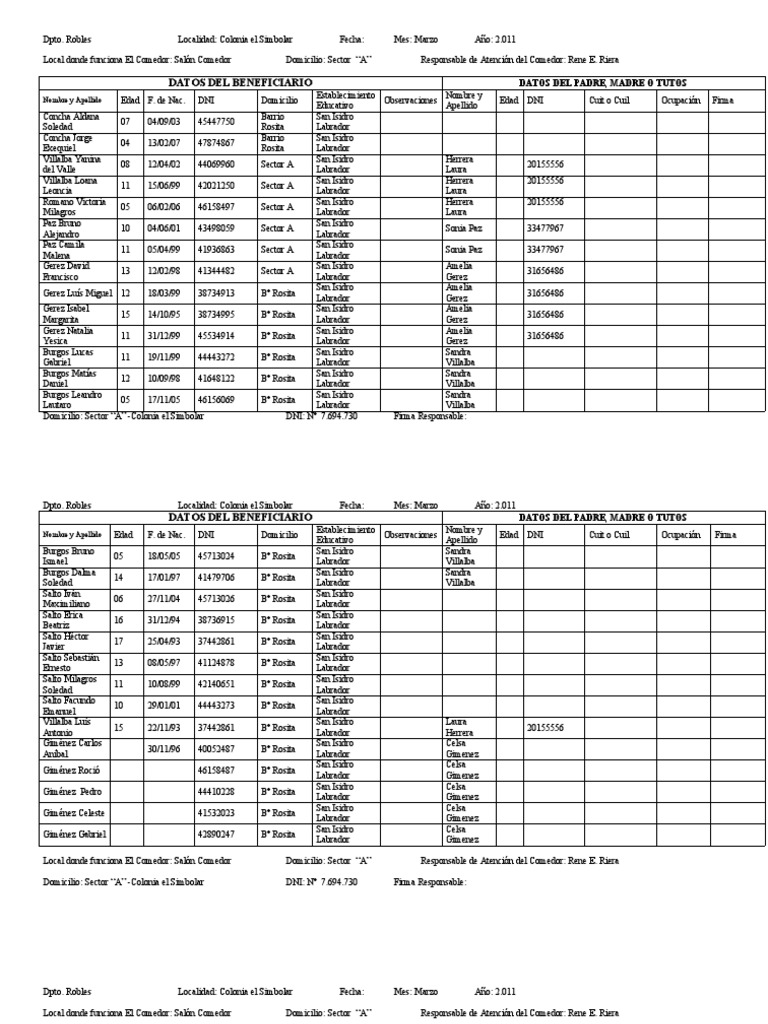 Planilla Comedor 1 | PDF