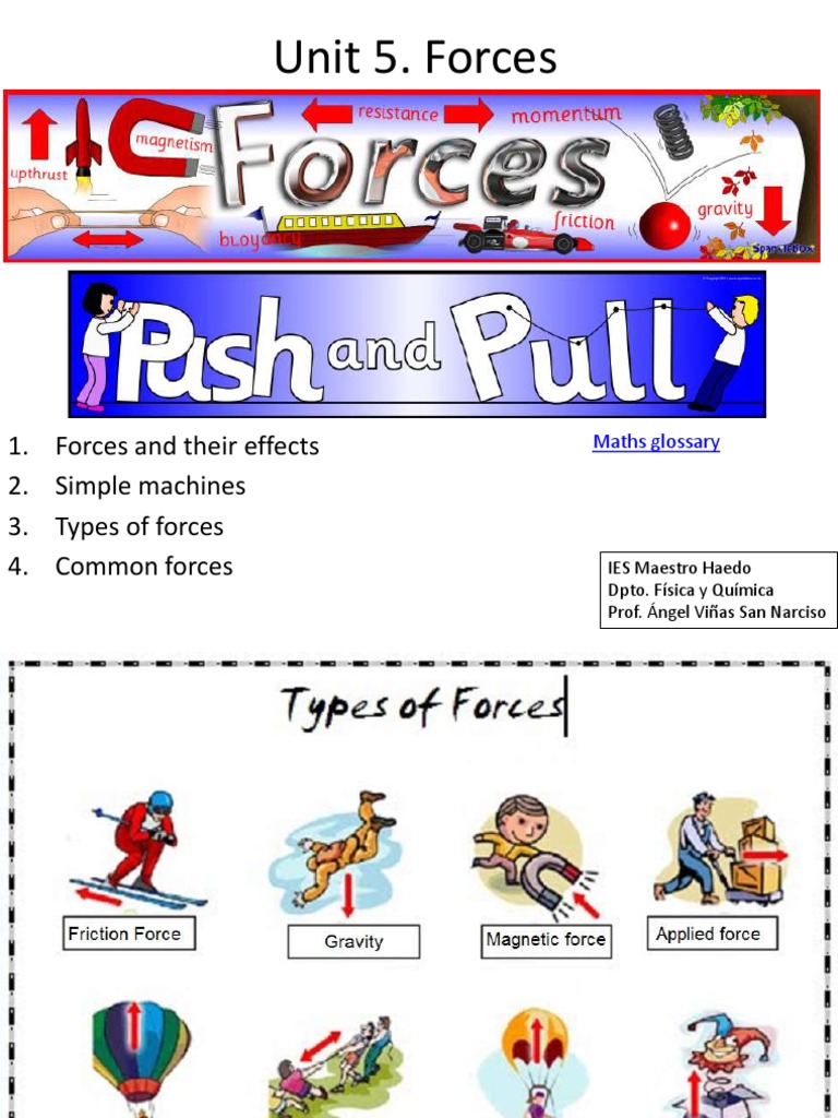Unit 5. Forces: 1. Forces and Their Effects 2. Simple Machines 3. Types ...