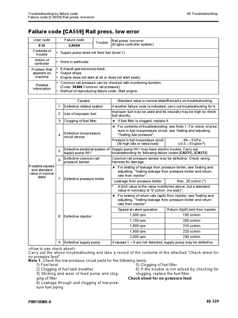 Failure Code (CA559) Rail Press. Low Error | PDF | Troubleshooting ...