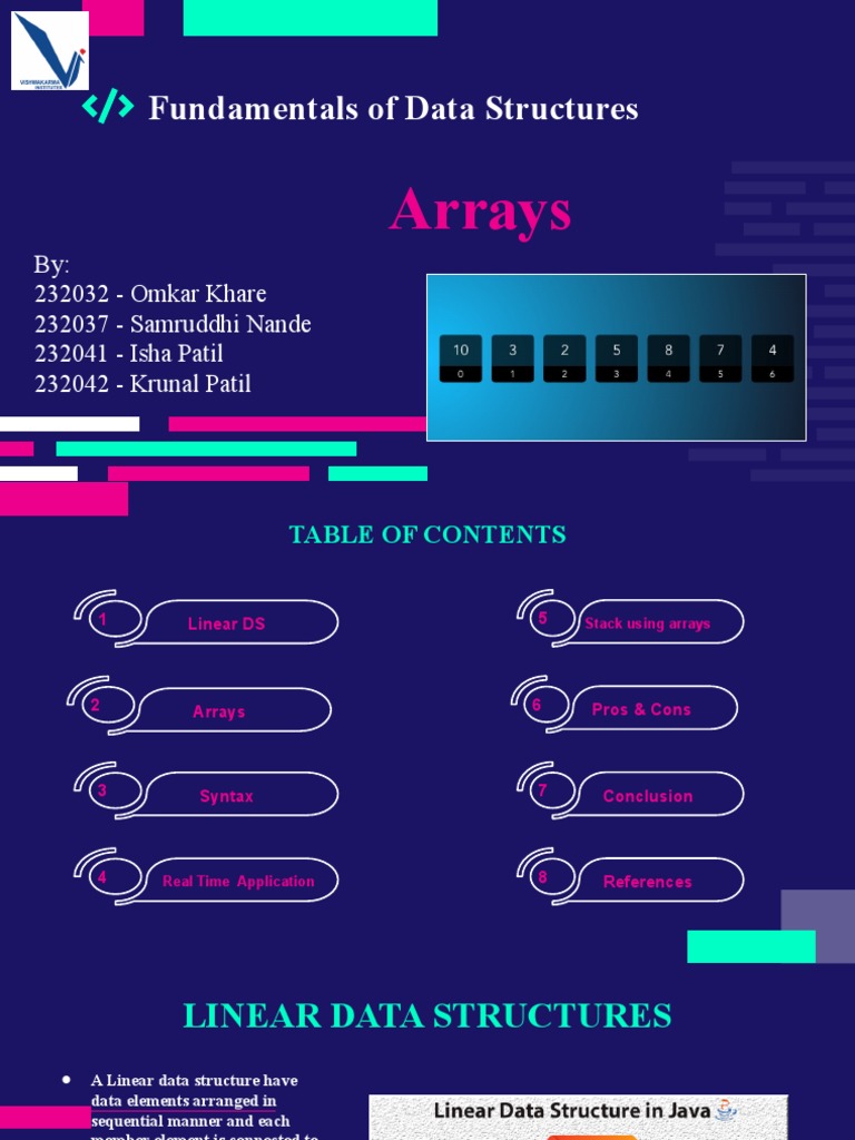 Arrays: Fundamentals of Data Structures | PDF | Matrix (Mathematics) | Queue (Abstract Data Type)