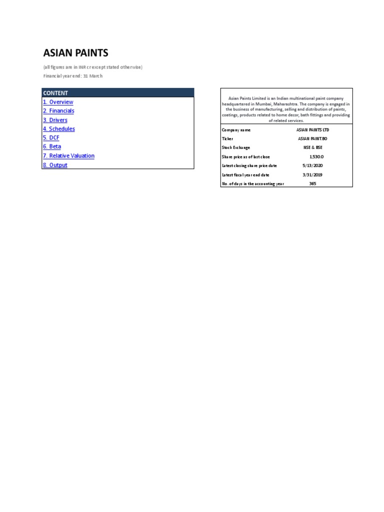 Asian Paints Financial Model | PDF | Fixed Asset | Balance Sheet