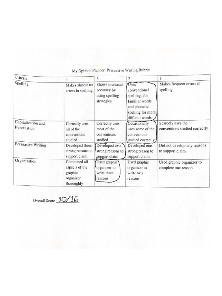 my-opinion-planner-persuasive-writing-rubric-pdf
