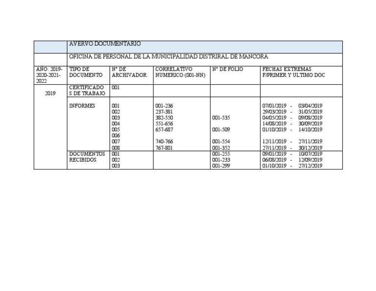 Formato para Acervo Documentario | PDF
