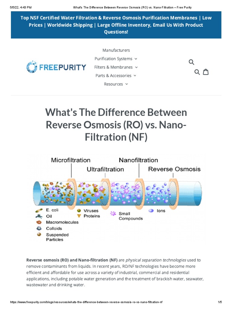 What's The Difference Between Reverse Osmosis (RO) vs. Nano-Filtration ...