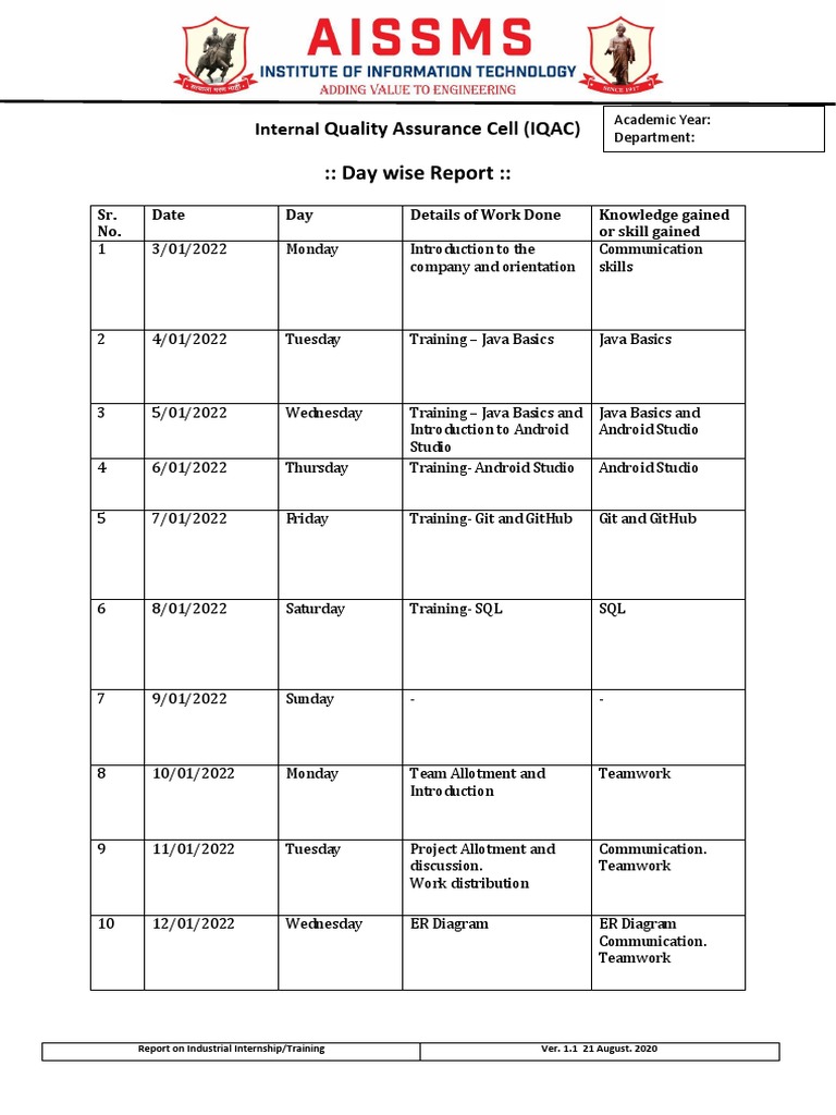 Internship - Day Wise Report | PDF