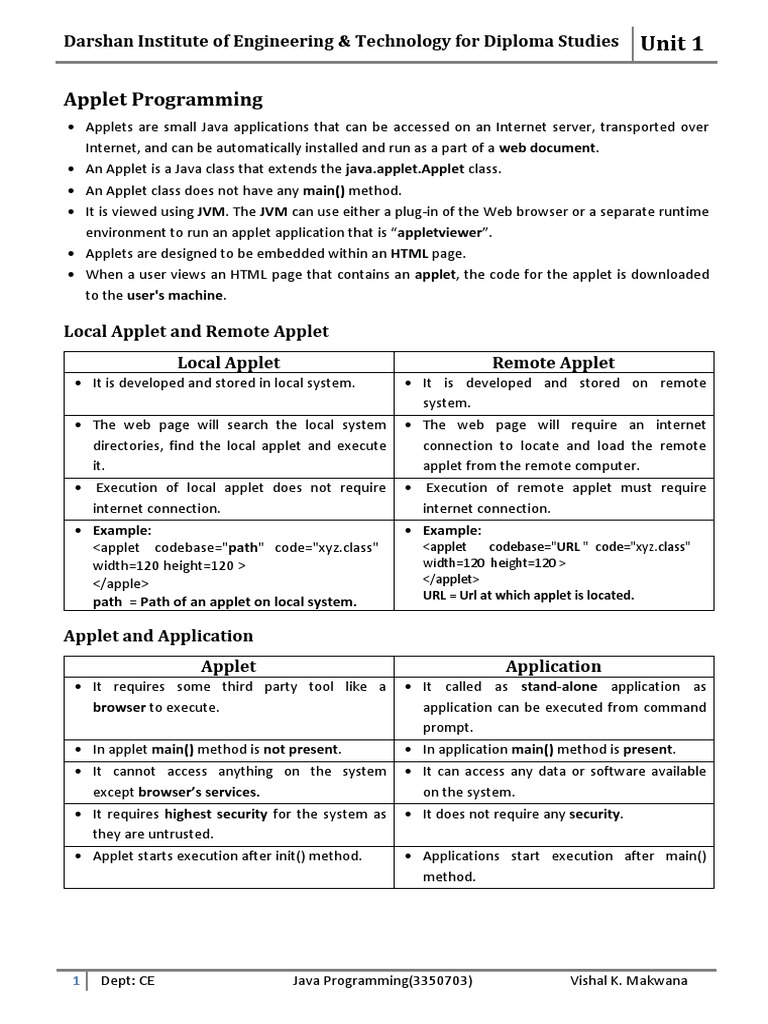 Applet Programming: Unit 1 | PDF | World Wide Web | Internet & Web