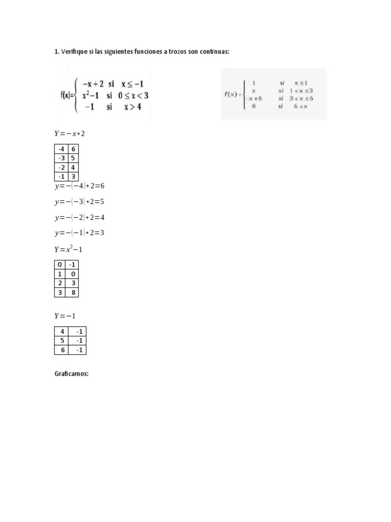 Taller 2 Calculo. | Descargar gratis PDF | Derivado | Cálculo