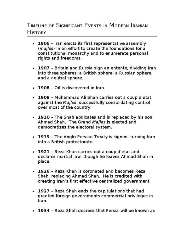 Timeline of Significant Events in Modern Iranian History | PDF | Ali ...