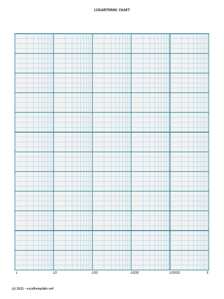Logarithmic Graph Chart Paper Template V1.0 | PDF | Technology ...