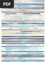 ClassMarker Creacion de Examen | PDF