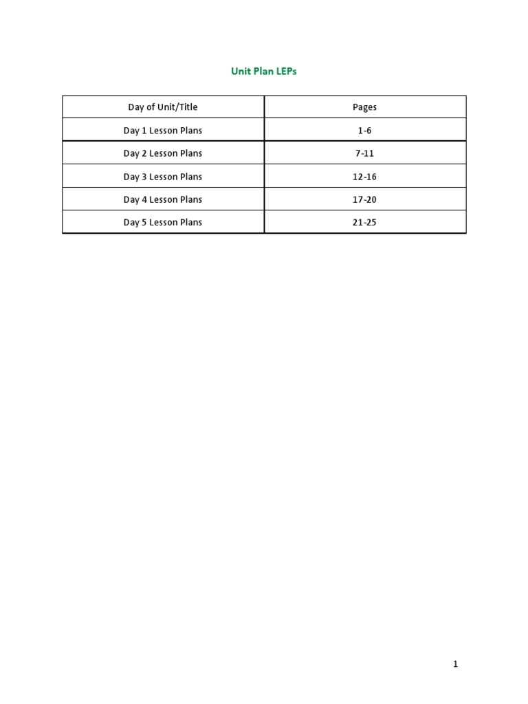 403 The Great Depression Unit Lesson Plans | PDF | Reading ...
