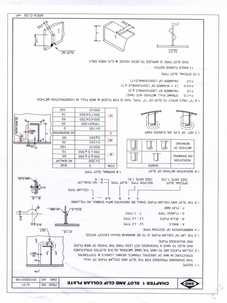 SWS Structural Details | PDF