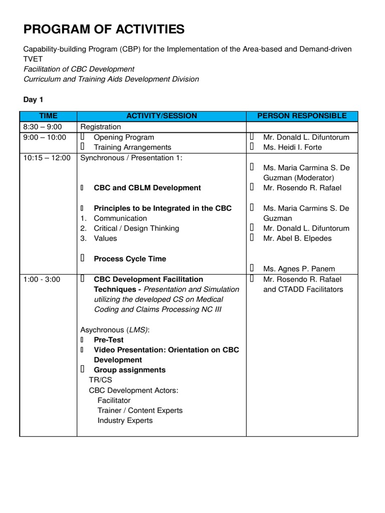 Program of Activities-Cbp For CBC | PDF | Cognitive Science | Behavior ...