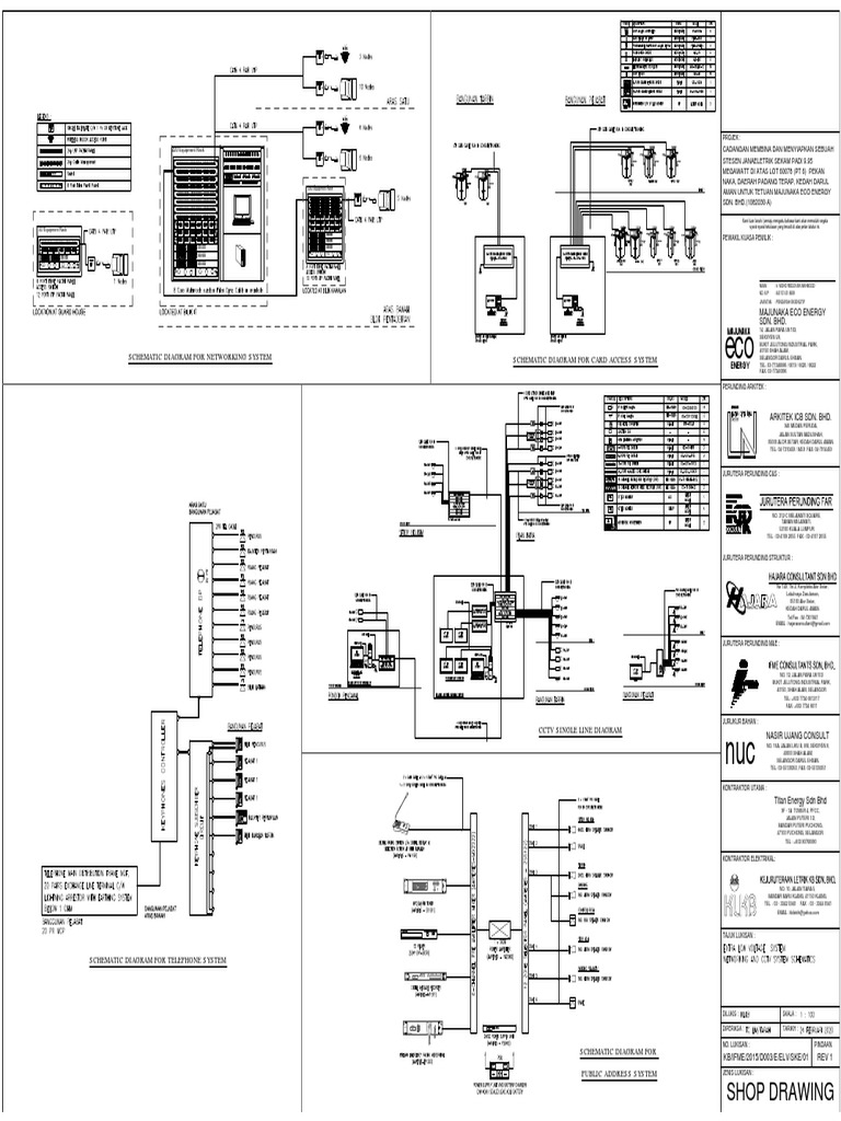 Elv 5 | PDF