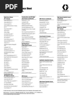 Equivalen Table Shell & Total | PDF