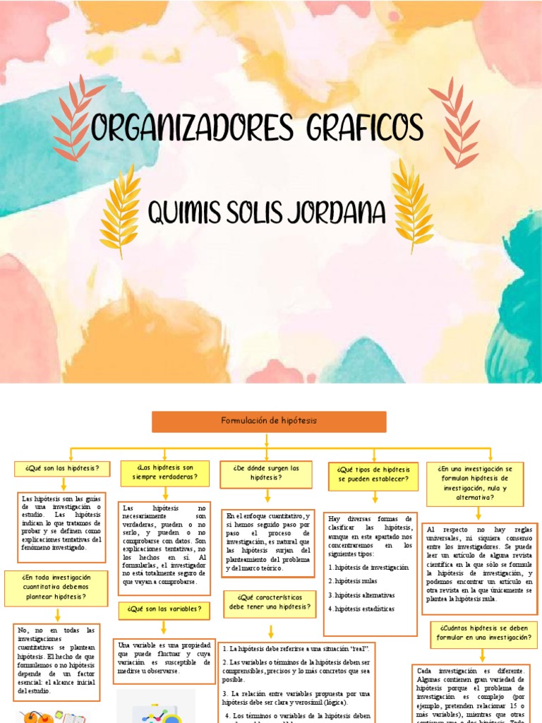 METODOLOGIA - Organizador Grafico 3 | PDF | Hipótesis | Teoría