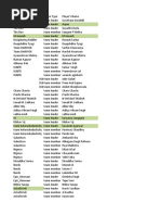 500 Card Game Score Sheet | PDF