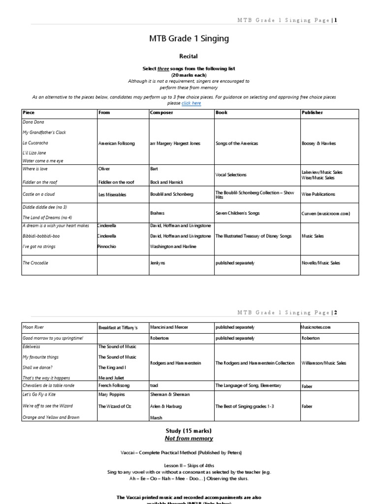 MTB Exams Singing Grade 1 V6 | PDF | Performing Arts