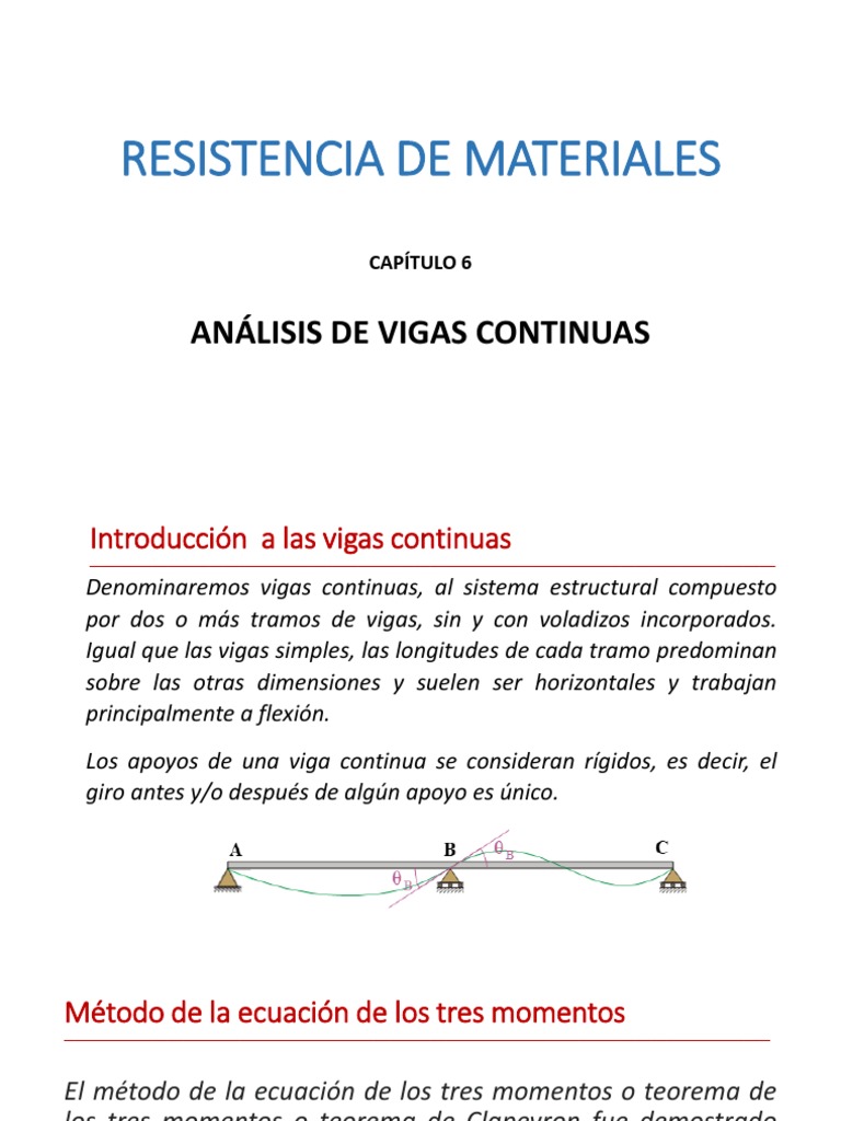 Capítulo 6 Vigas Continuas | PDF | Viga (Estructura) | Ecuaciones