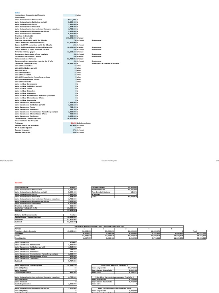 Análisis financiero de un proyecto de fabricación de maquinaria industrial considerando ...