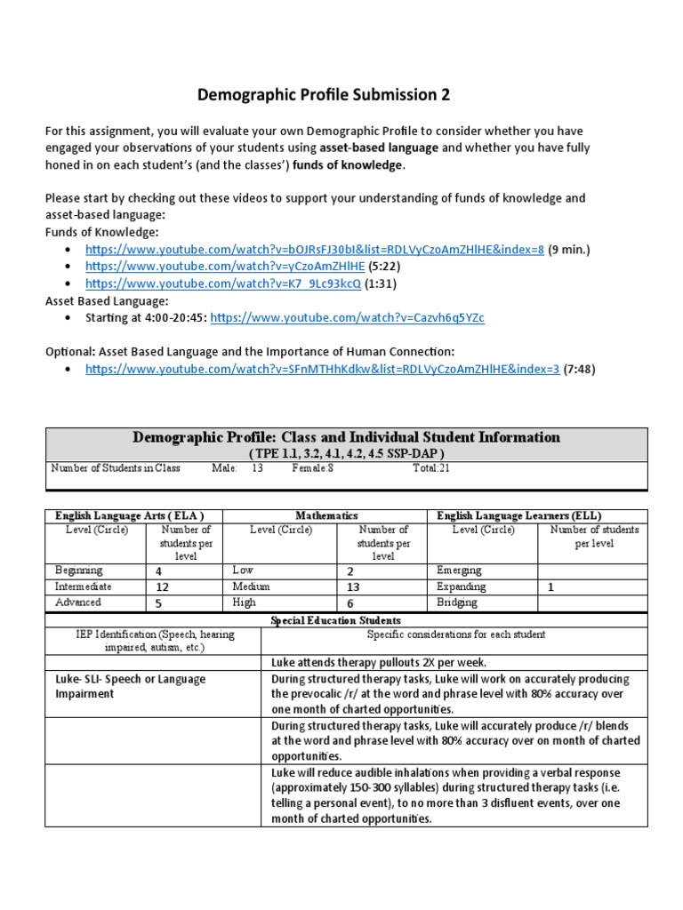 Student Demographic Profile Analysis | PDF | Cognitive Science | Learning