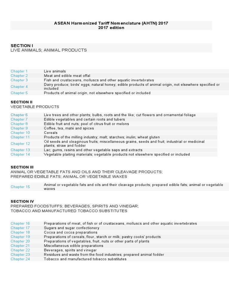 AHTN 2017: ASEAN Tariff Nomenclature | PDF | Textiles | Yarn