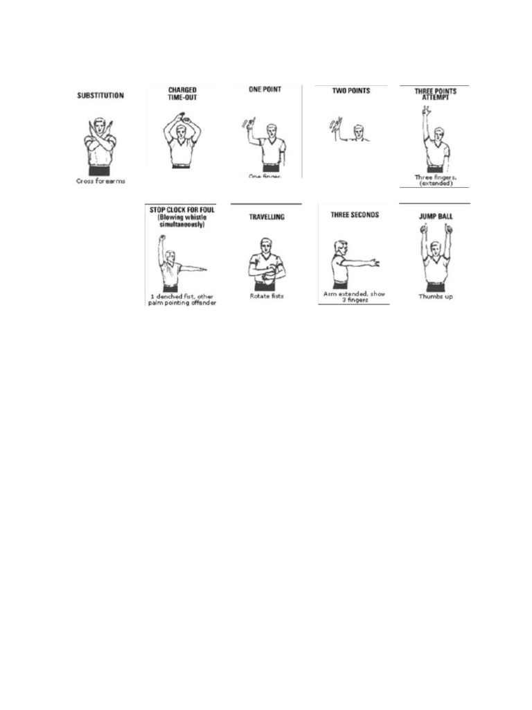 PE Handsignal | PDF
