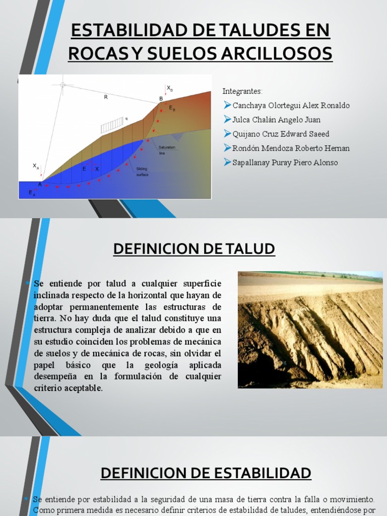 Estabilidad de Taludes en Rocas y Suelos Arcillosos | PDF | Falla ...