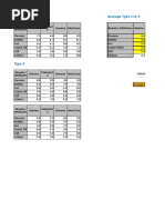 Myp 1 Mathematics: Summative Assessment | PDF | Mathematics ...