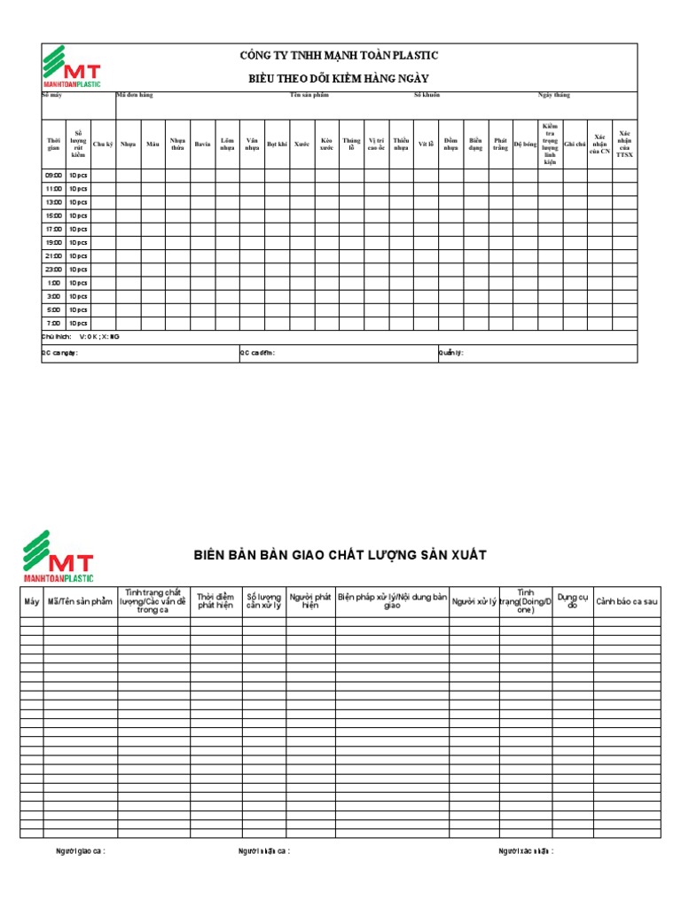 Check Sheet PQC | PDF