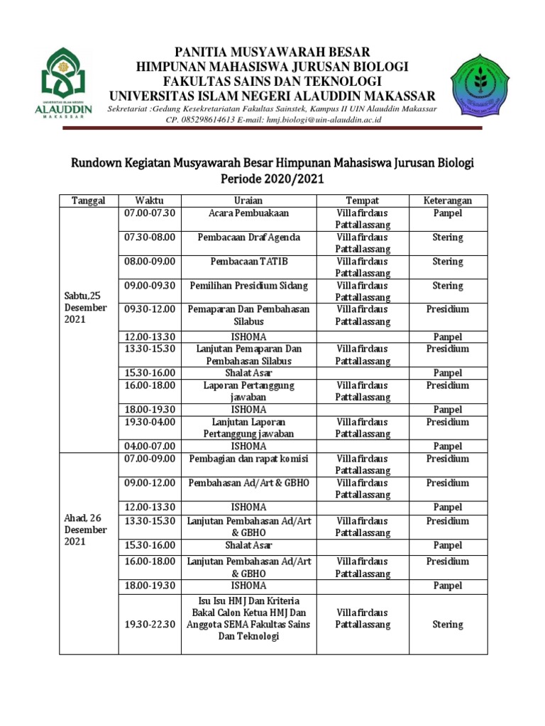 Rundown Mubes 2021 | PDF