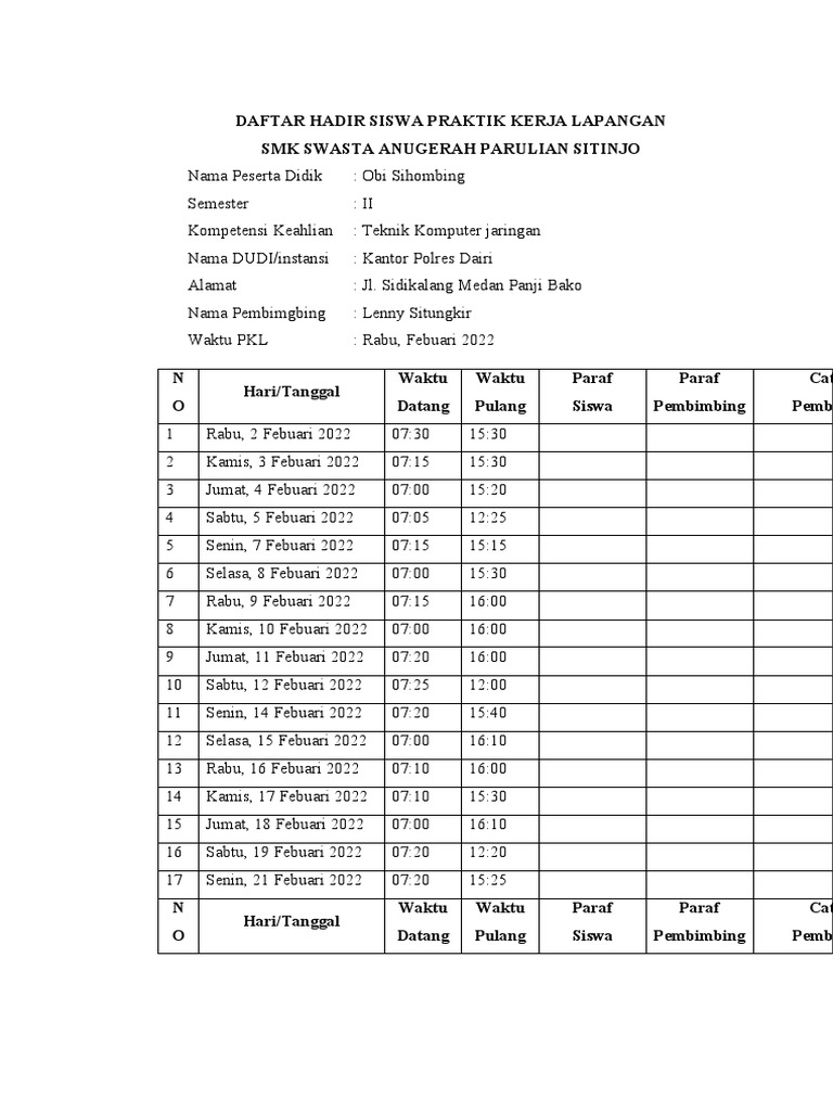 Daftar Tabel PKL | PDF