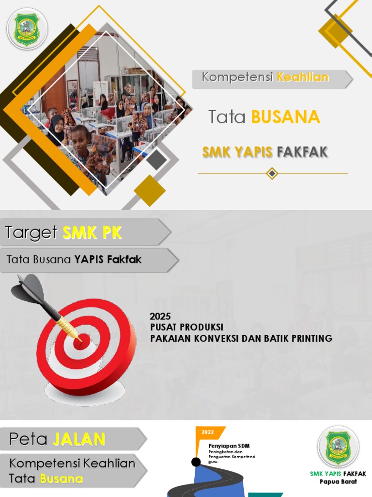 Road MAP, Lay Out, Tata Busana - 172 - SMK YAPIS Fakfak | PDF