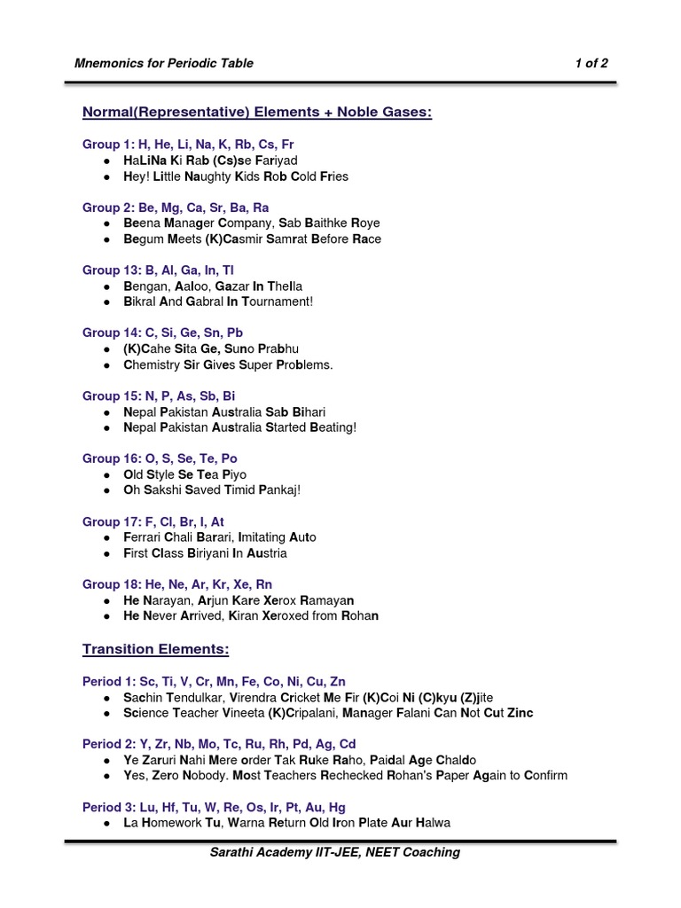 Normal (Representative) Elements + Noble Gases:: Mnemonics For Periodic ...