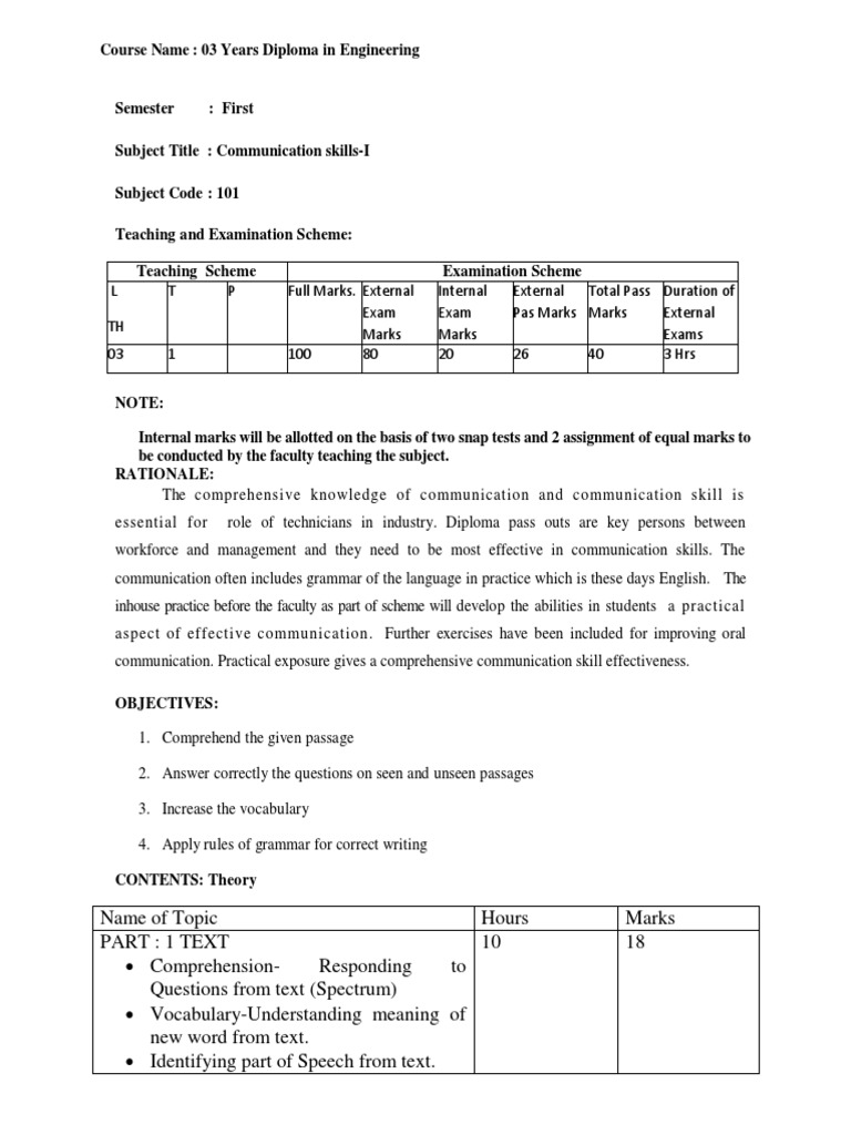 Communication Skill I | PDF | Test (Assessment) | Speech