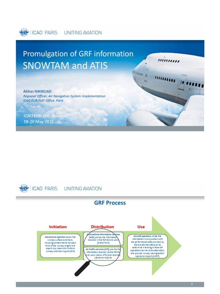 GRF Information: SNOWTAM & ATIS Overview | PDF | Snow | Air Traffic Control
