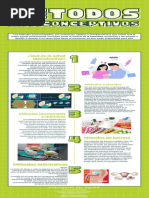 Tripticos de Salud Sexual y Reproductiva | PDF | Condón | VIH / SIDA