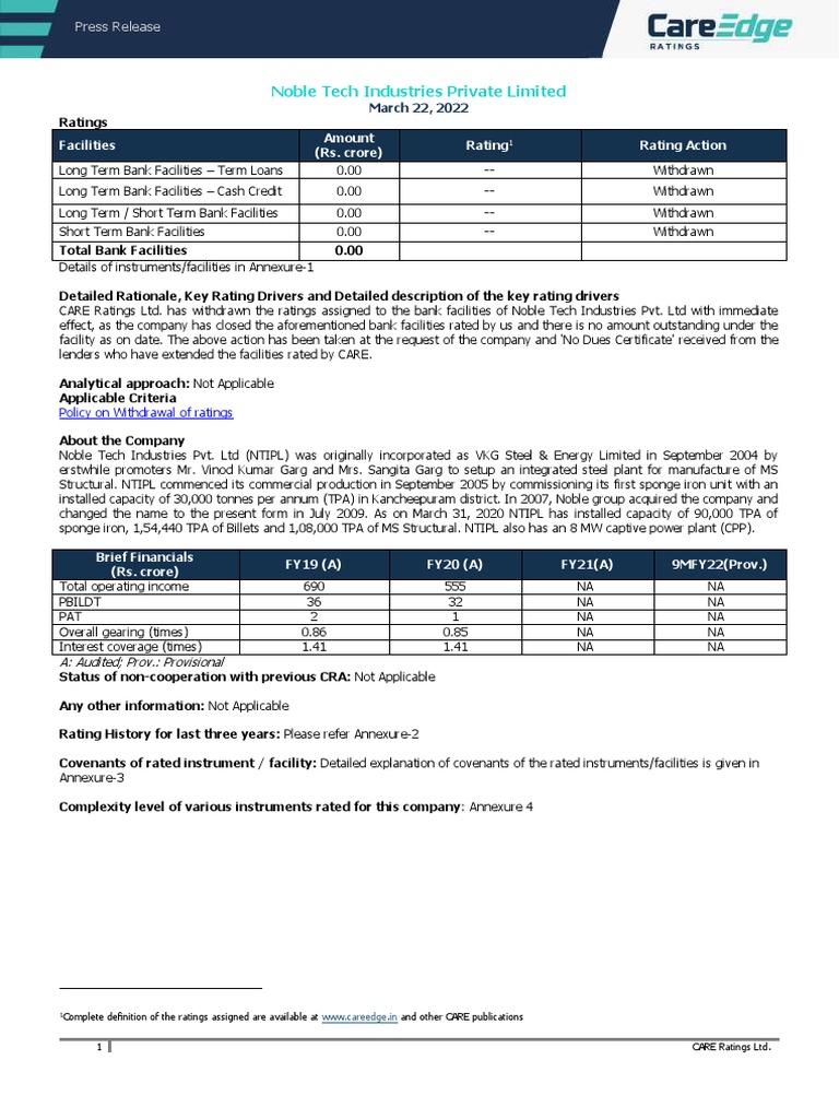 Noble Tech Industries Private Limited | PDF | Banks | Credit