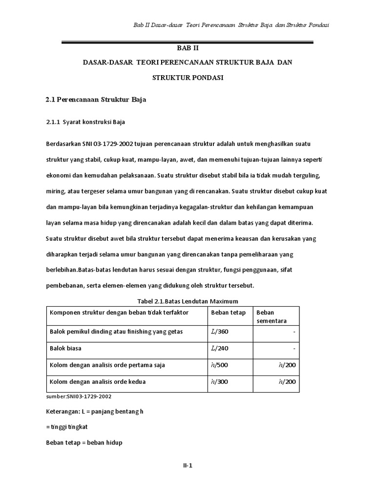 Tambahan Ustek | PDF