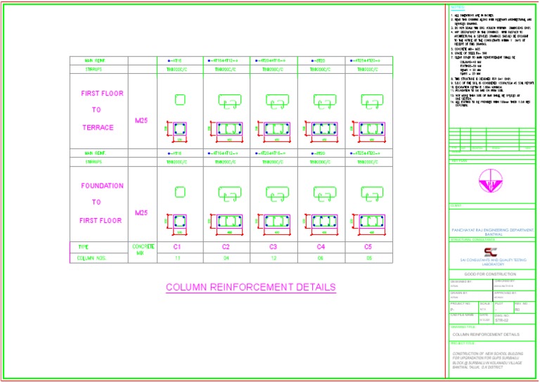 2 Column Reinforcement Details | PDF