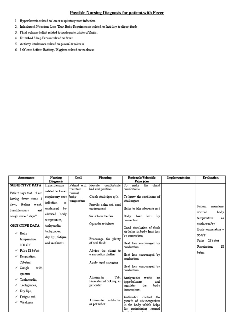Fever Nursing Care Plan | PDF | Dehydration | Constipation