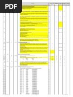 Method of Procedure MOP Form | PDF | Electrical Engineering | Electricity