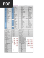 Codigo Mil 1000 | PDF | Policía