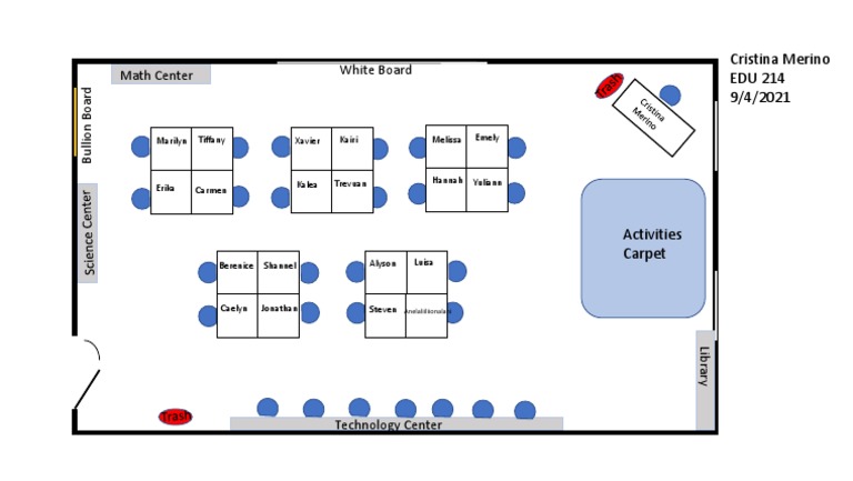 My Classroom | PDF