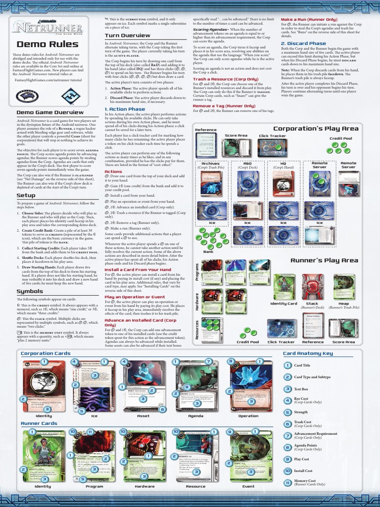 Android Netrunner - 0 Demo Rules | PDF