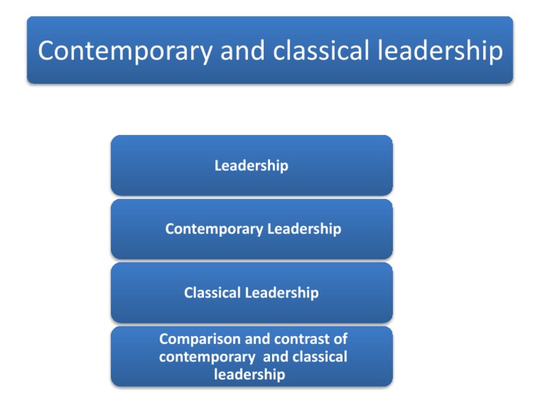 Contemporary and Classical Leadership | PDF | Career & Growth | Art