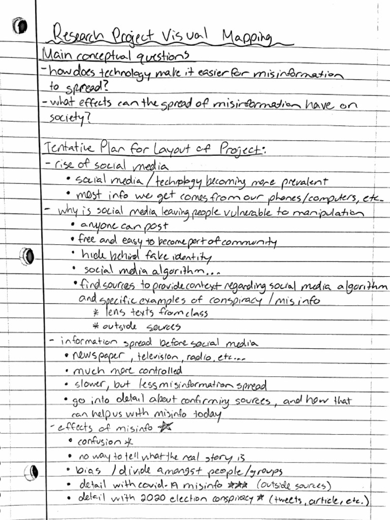 Research Project Visual Mapping | PDF